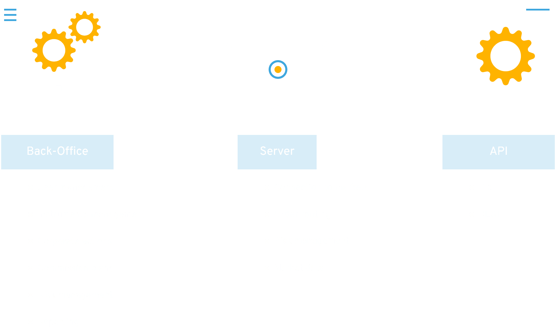 Back office operations in TraderEvolution back-end