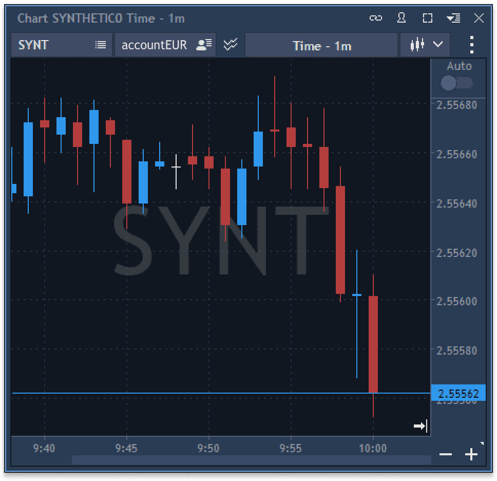 Desktop Trading Platform for Mac and Windows - TraderEvolution