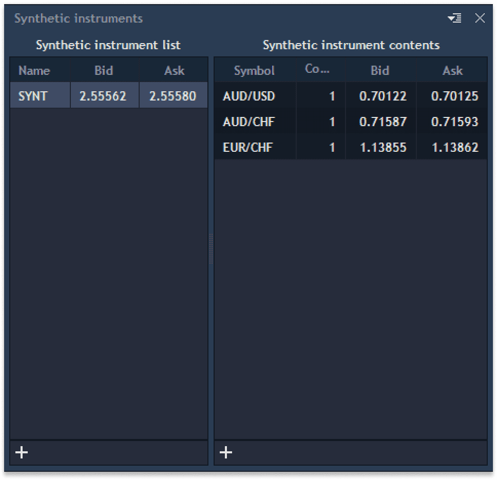 Desktop Trading Platform for Mac and Windows - TraderEvolution