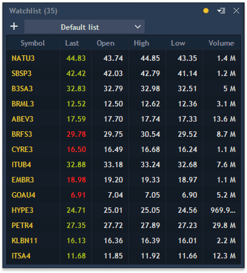 Desktop Trading Platform for Mac and Windows - TraderEvolution