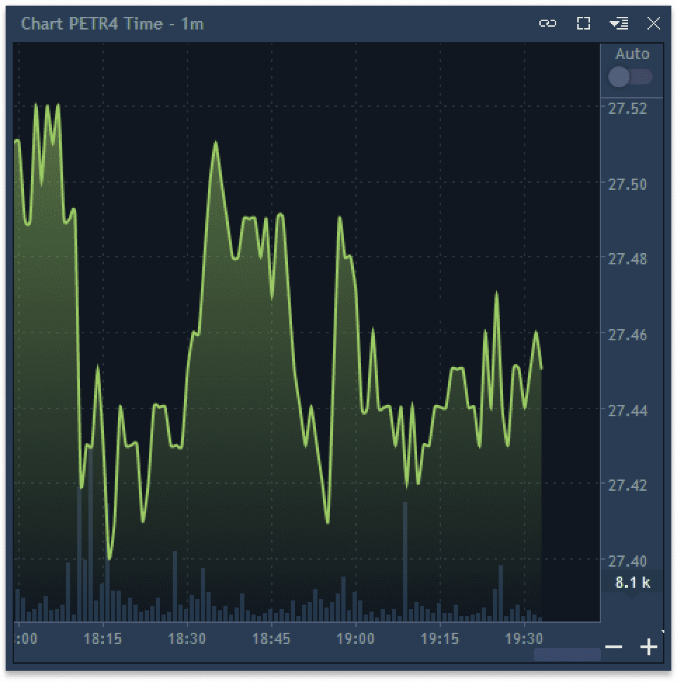 Desktop Trading Platform for Mac and Windows - TraderEvolution