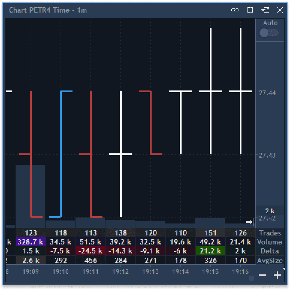 Desktop Trading Platform for Mac and Windows - TraderEvolution